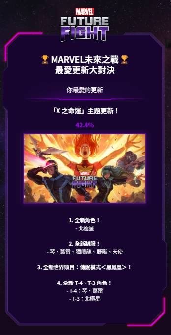 Marvel Future Fight Tw