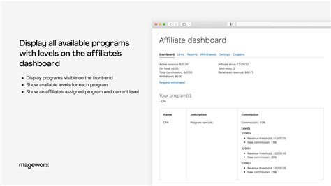 Affiliate Extension Magento 2 Mageworx