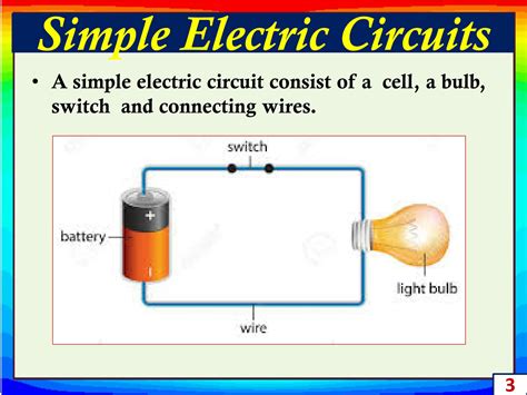 SOLUTION Cells And Simple Circuits 1 Studypool