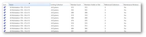 Random Split Objects Con Azure Ad Dynamic Groups Ict Power