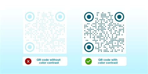 12 Powodów Dla Których Twój Kod Qr Nie Działa I Jak Je Naprawić