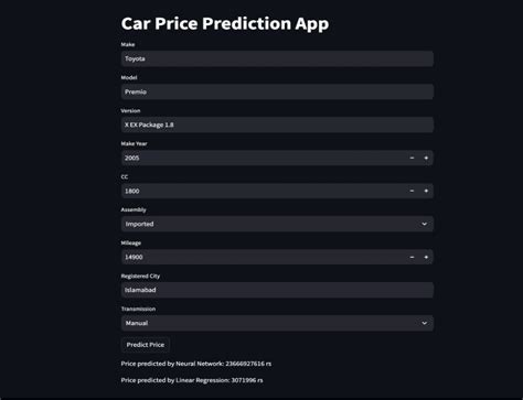 unlocking the future of automotive insights with ai a dive into the
