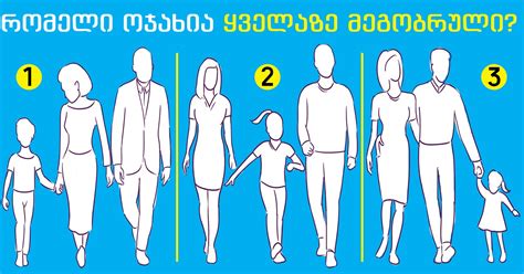 ლოგიკური ტესტი რომელი ოჯახია ყველაზე მეგობრული ყველაფერი შეუიარაღებელი თვალით ჩანს