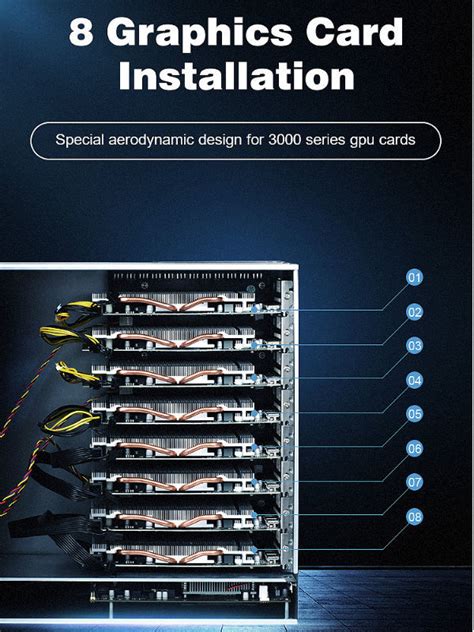 China Ethloong L2 ETH Ethereum Mining Rig RX580 Blockchain 8 GPU Miner Hastrate 240MH Graphic