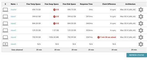 最佳实践 工程化的jenkins Pipeline实践 · Issue 5 · Xueminghaoxueminghaogithub
