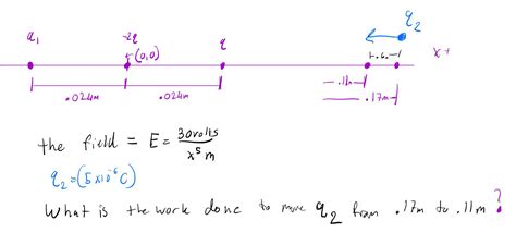 University Physics Intro Electricity And Magnetism I Want Work Which Is W Fd But I Don T