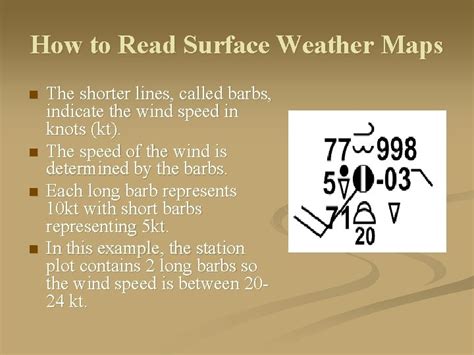 Reading Weather Maps How To Read Surface Weather