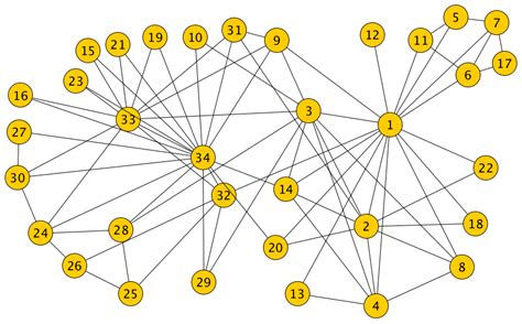 Approaching The Optimal Solution Of The Maximal α Quasi Clique Local
