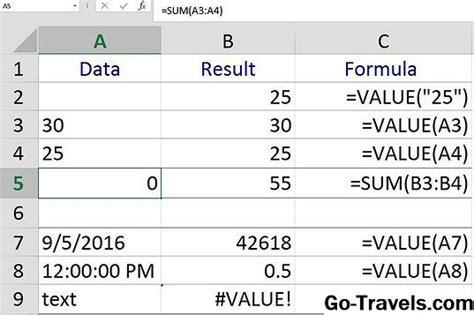 ใช้ฟังก์ชัน excel value เพื่อแปลงข้อความเป็นตัวเลข ทำอย่างไร 2024
