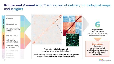 Slide24
