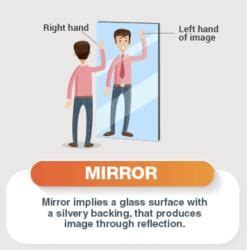 Image Formation Concave And Convex Mirror Science Class 10 PDF Download