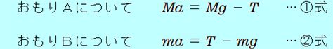 運動方程式の利用