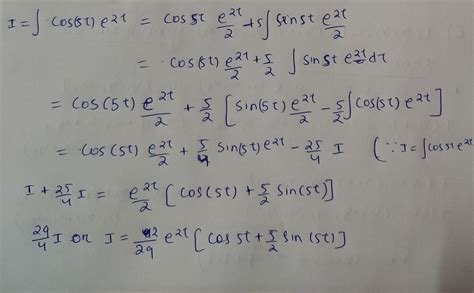 Answered Solve The Initial Value Problem Bartleby