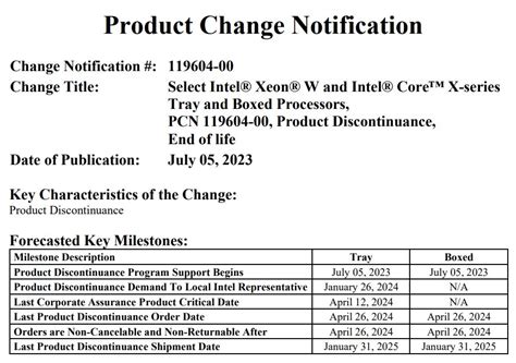 Intel Discontinues Cascade Lake X And Cascade Lake W Core And Xeon HEDT Processors TechPowerUp