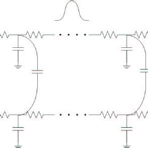 Interconnect delay distributions for a pair of µm coupled global Download Scientific