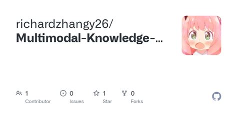 Github Richardzhangy26multimodal Knowledge Graph