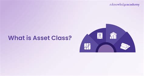 Asset Class Definition Types And Benefits