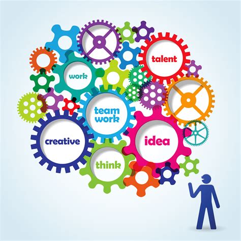 Decision Making And Problem Solving