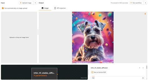 efficiently deploy cv models on aws with ikomia scale