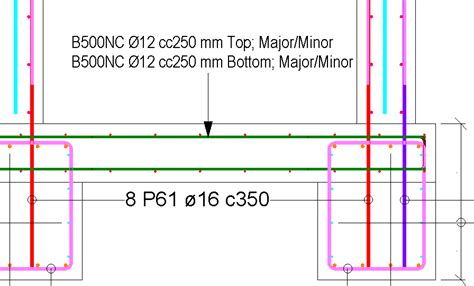 area reinforcement settings autodesk community