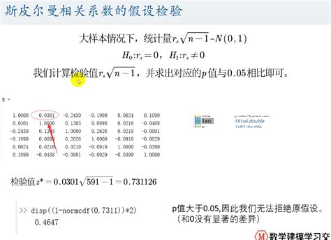 【数学建模】相关性分析 皮尔逊相关系数 And 斯皮尔曼相关系数皮尔曼相关系数分析 Csdn博客