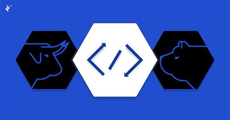 Forex Algorithmic Trading Methods My Experience Toptal