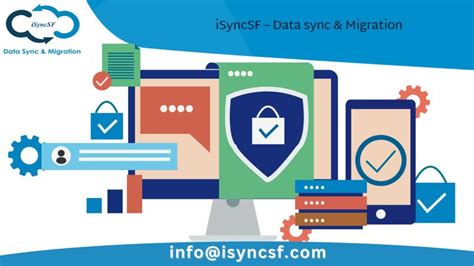 Arjun Patel On Linkedin Everything You Need To Know About Salesforce Data Security Isyncsf
