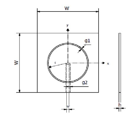 a single element microstrip circular patch antenna download