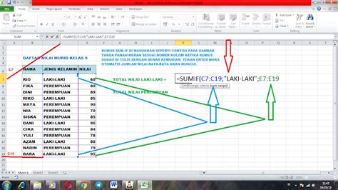 Fungsi Rumus Sumif Di Microsoft Excel