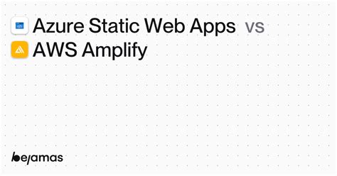 Aws Amplify Vs Azure Static Web Apps