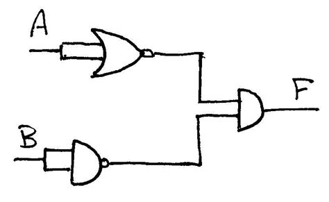 Solved Problem For The Following Logic Gates A Chegg Com