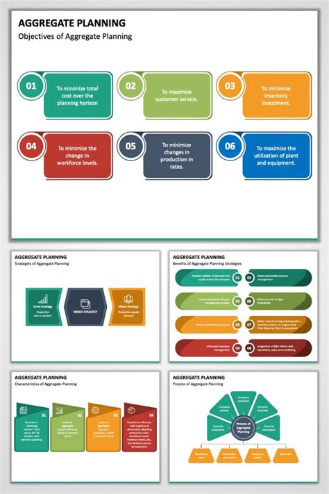 Aggregate Planning Presentation Template
