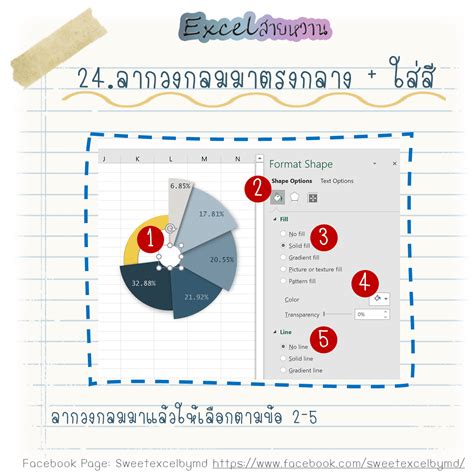 Pie Chart สวยๆ Ep 7 วิธีแปลงร่าง Pie Chart Sweet Excel
