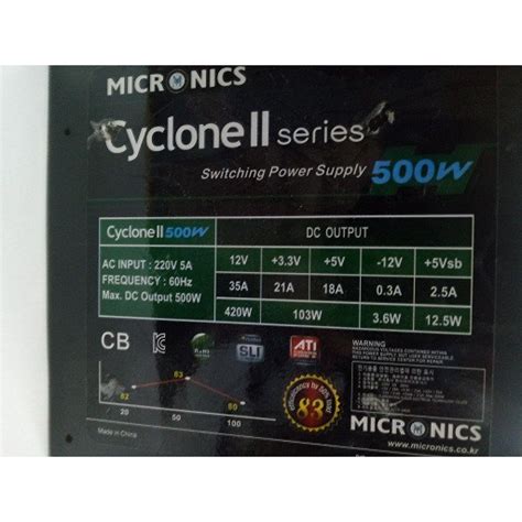 Jual Psu Micronics Cyclone Ii Series 500 Watt Shopee Indonesia