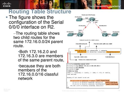 Ppt The Routing Table A Closer Look Powerpoint Presentation Free Ppt The Routing Table A Closer Look Powerpoint Presentation Free