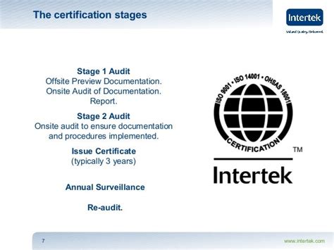Intertek We Go Beyond Auditing