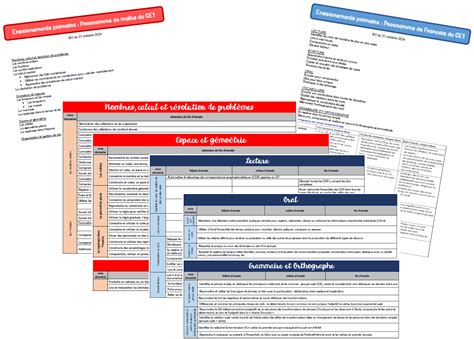 Programmes 2024 Dans Un Coin De Ma Rep