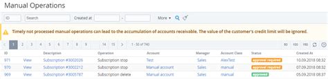 viewing the list of manual operations — activeplatform operator