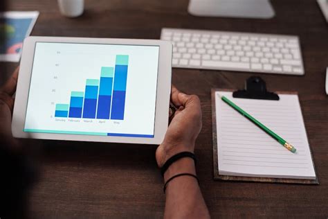 International Services Inc On Linkedin Webanalytics Businessstrategy