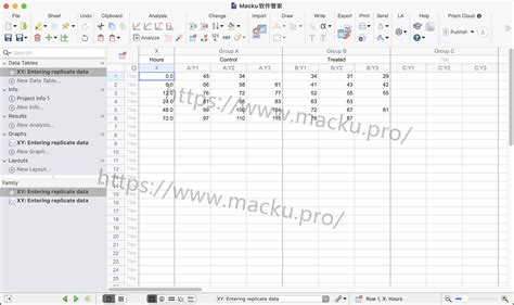 Graphpad prism v 直装版 for Mac 科研数据绘图分析迈克库软件