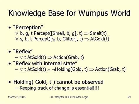 Artificial Intelligence Chapter 8 Firstorder Logic Michael Scherger