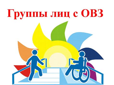 Группы лиц с ОВЗ ограниченными возможностями здоровья презентация онлайн