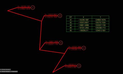 05 Lisp Xuất Tọa độ Trong Cad Dùng Lisp Lấy Tọa độ điểm Cad