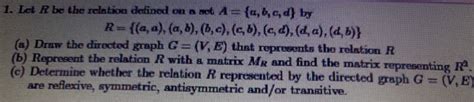 Solved Let R Be The Relation Defined On A Set A A B C D Chegg