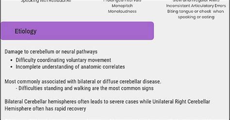 Types Of Dysarthria Album On Imgur