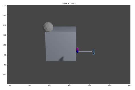 How To Import Urdf Robot Model And Manipulate It · Issue 94 · Dlr Rm