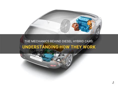 The Mechanics Behind Diesel Hybrid Cars: Understanding How They Work | ShunAuto