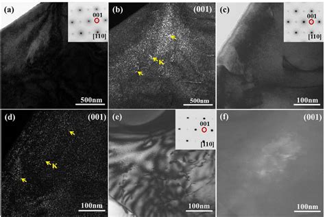 Tem Micrographs Of γ Austenite In The Annealed Steel Strips A Bf