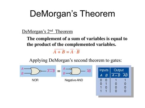 ppt boolean algebra and logic simplification powerpoint presentation