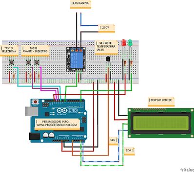Progetti Arduino Artofit